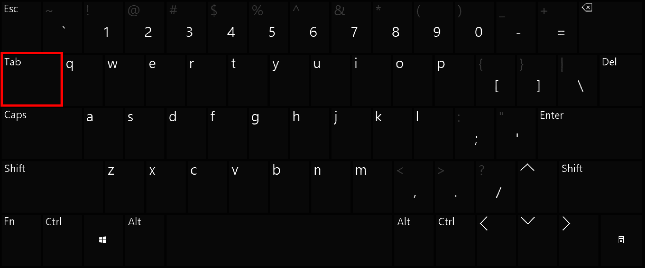 Tecla Tab Funciones De La Tecla De Tabulación Ionos Mx